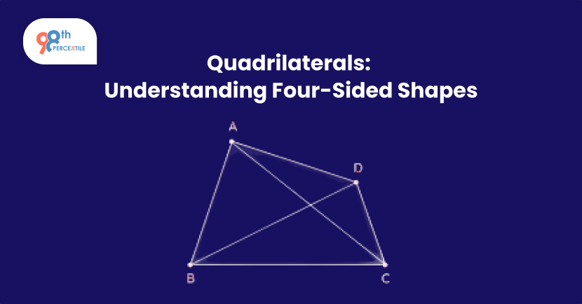 Quadrilaterals are a fundamental concept in geometry and a basic ...
