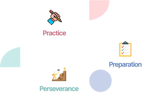 Boost Your Skills with Practice Assessments | 98thPercentile