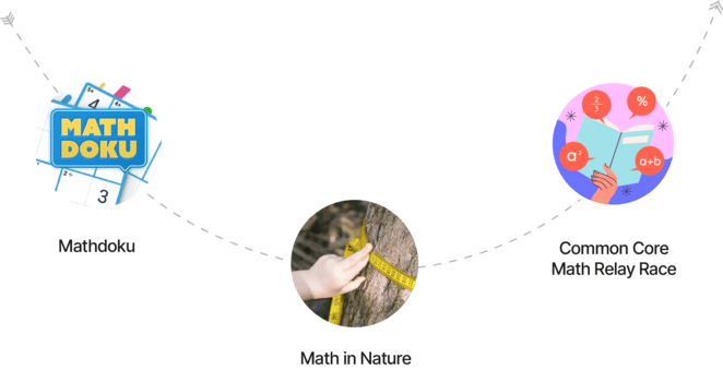 Math πrate Practice Test Grades 1-8 | 98thPercentile